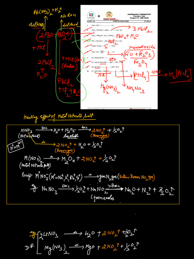 Types of Reaction - L-15 (Class Notes) - Thermal Decomposition Reaction ...