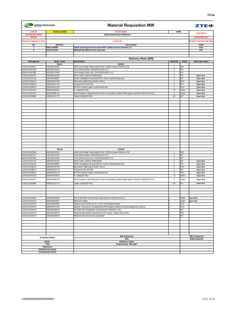 Material Requisition MW: Delivery Note (DN) | PDF | Computer Networking | Physical Layer Protocols