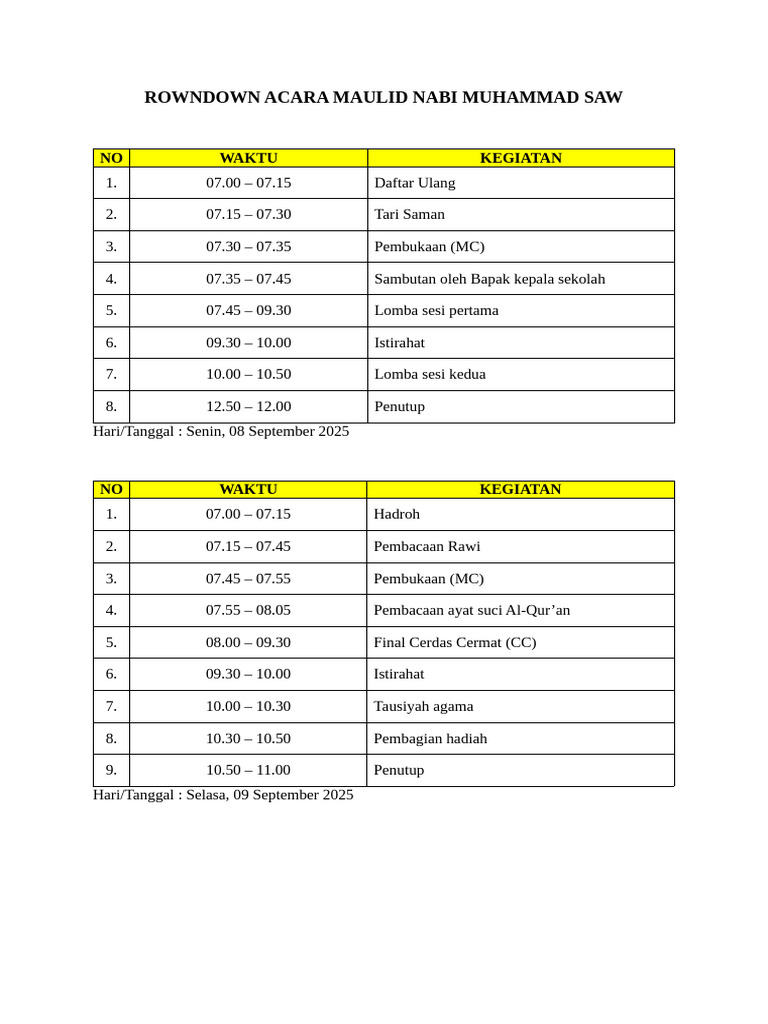 Rowndown Acara Maulid Nabi Muhammad Saw | PDF
