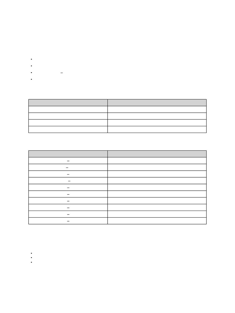 E-Sukan Mobile Legends Rules 2025 | PDF | Sports | Sports Competitions