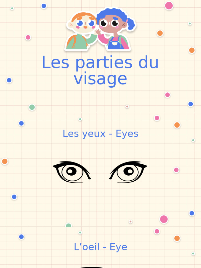 Les Parties Du Corps Et Visage | PDF
