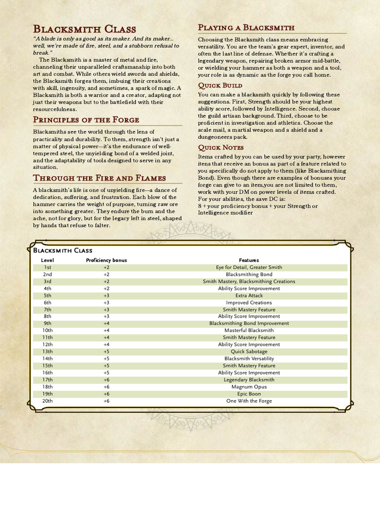 Blacksmith Class V1.2-Compactado | PDF | Blacksmith