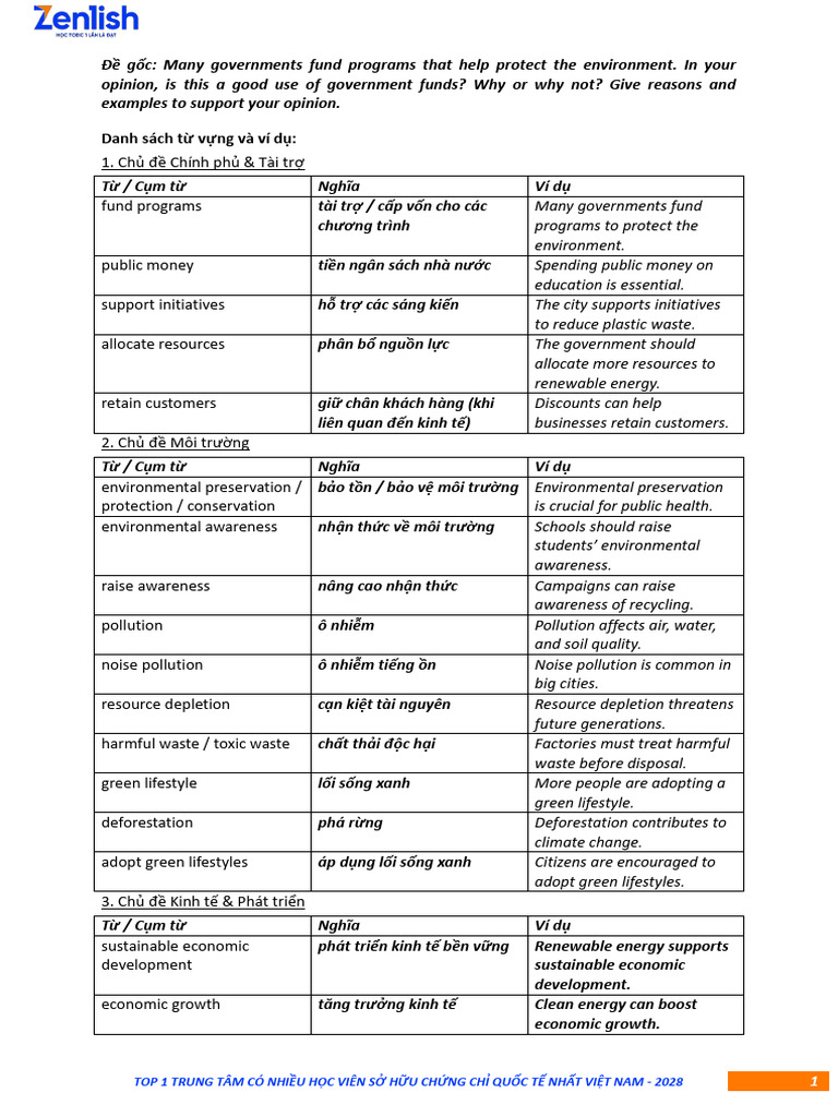 T V NG Gov Môi Trư NG Funding | PDF