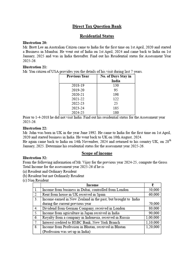 Direct Tax Sem 5 Question Bank | PDF | Expense | Taxes