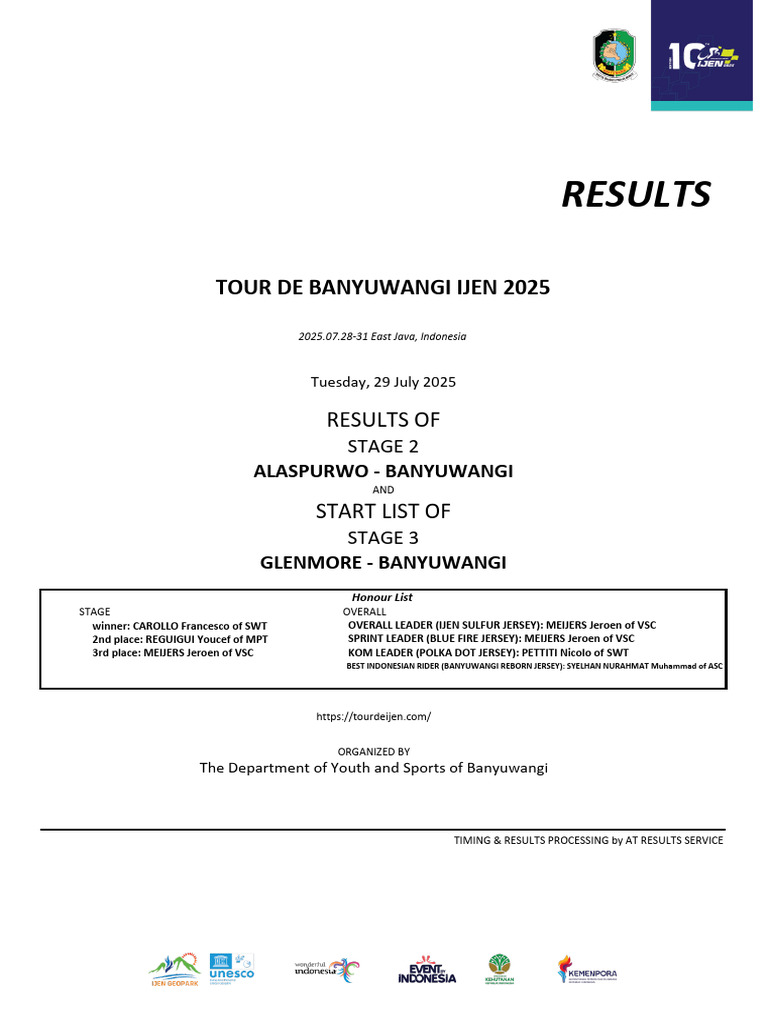 TdBI Results Stage 2 | PDF | Competition | Racing