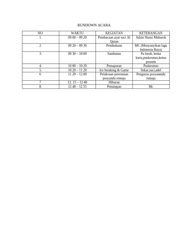 Rundown Acara | PDF
