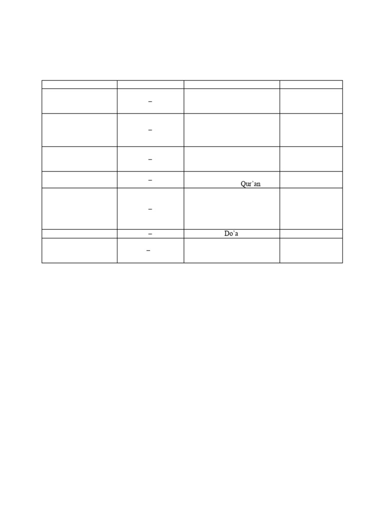 Rundown Pawai Obor Tahun Baru Islam 1445 H | PDF
