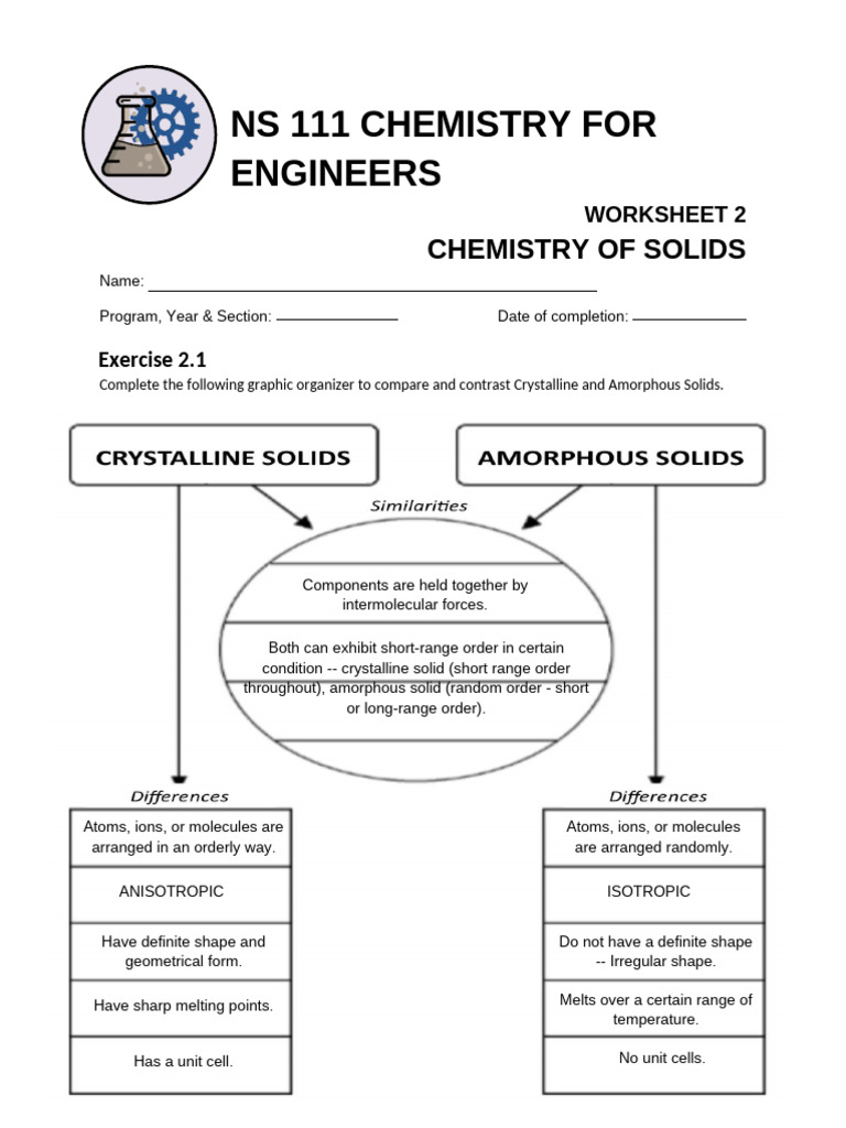 Chemistry of Solids: Crystalline vs Amorphous | PDF | Solid | Ion