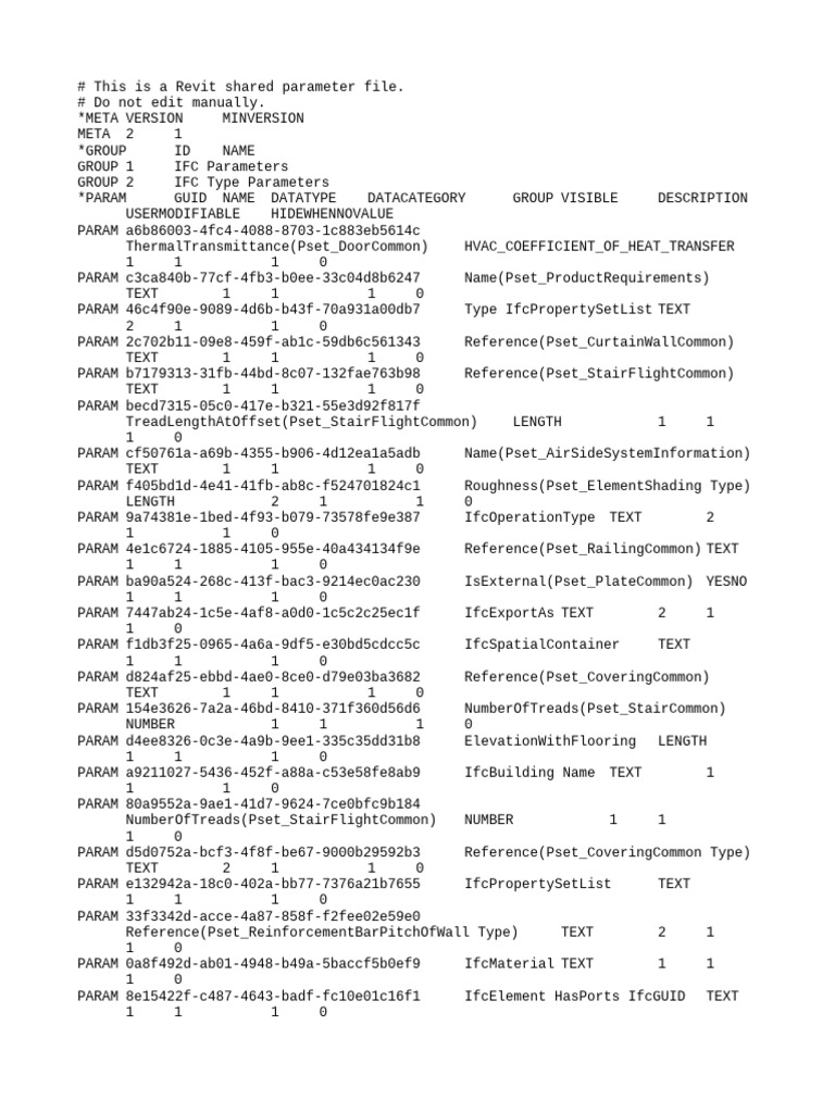 6 Story Corporate Office Building 3D Model SALMAN - Ifc.sharedparameters | PDF | Software ...