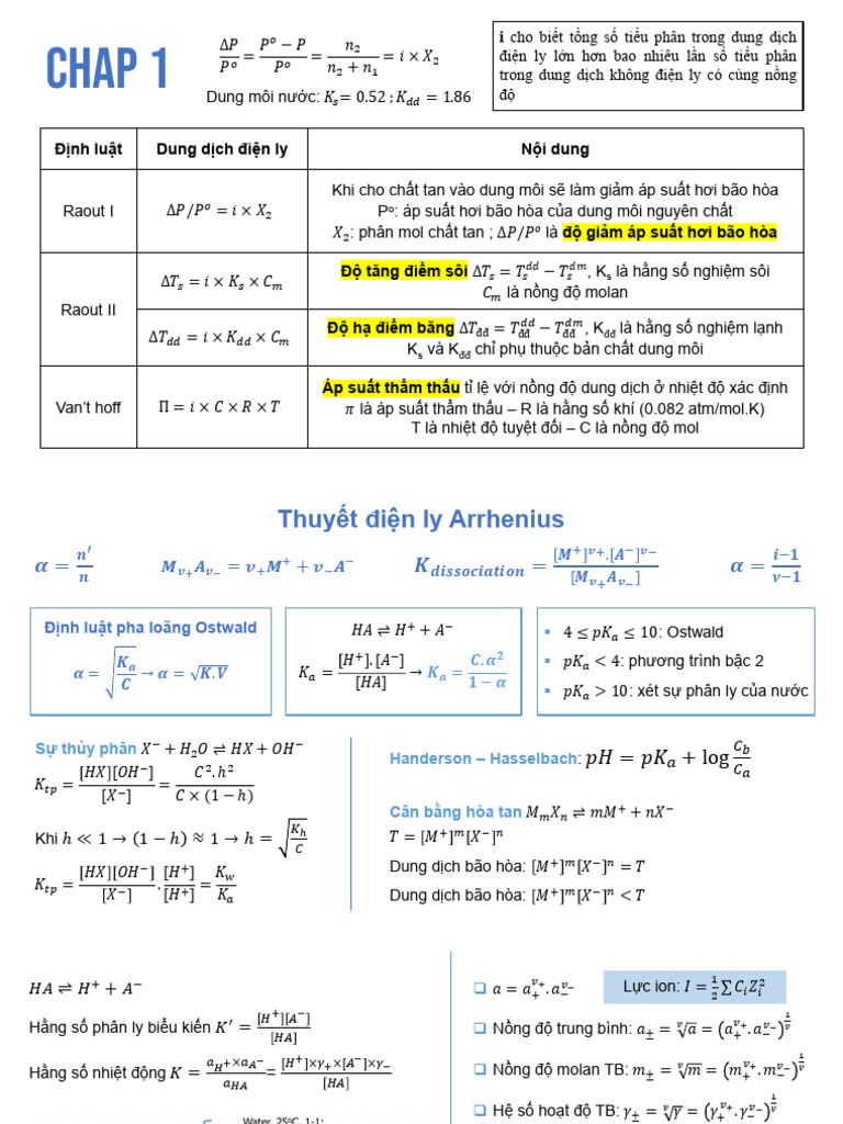 MIDTERM-HL2-Điện Hóa-KM PDF | PDF