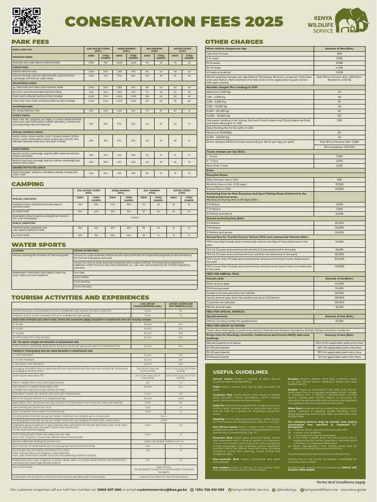 KWS Conservation Fee October 2025 | PDF | Nairobi | Kenya