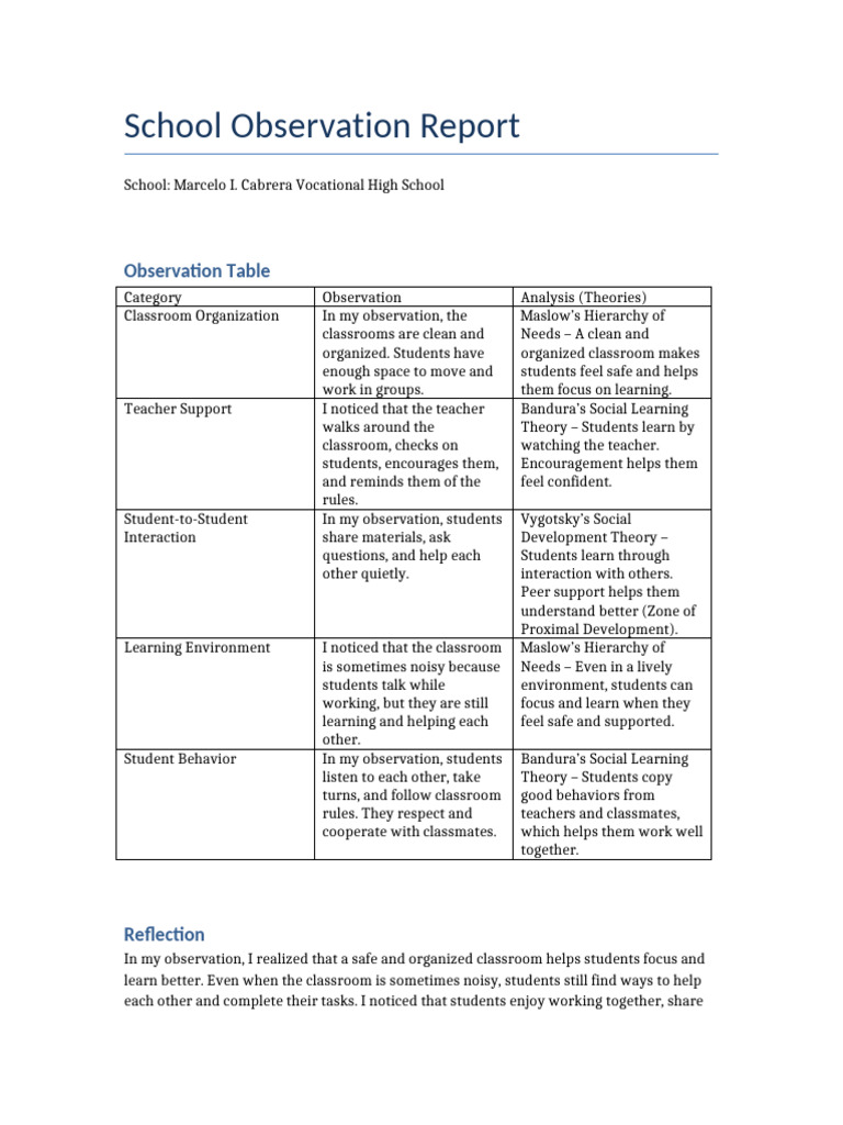 School Observation Report | PDF | Classroom | Teachers