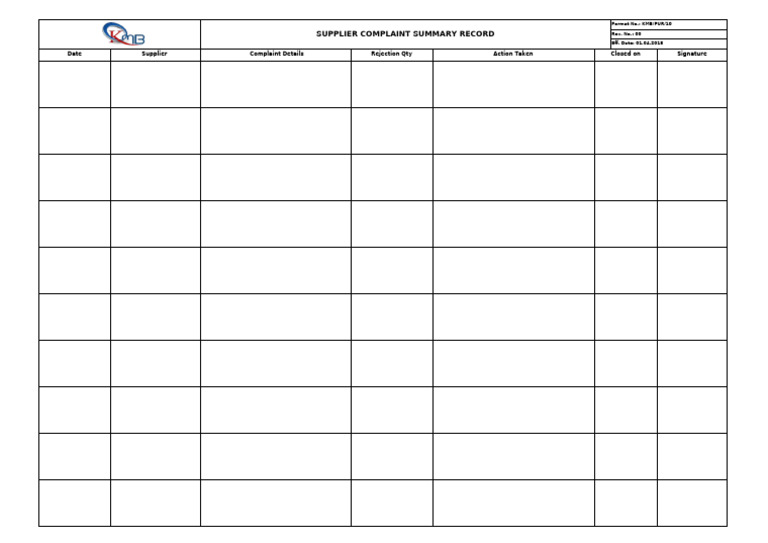 Supplier Complaint Summary Record | PDF