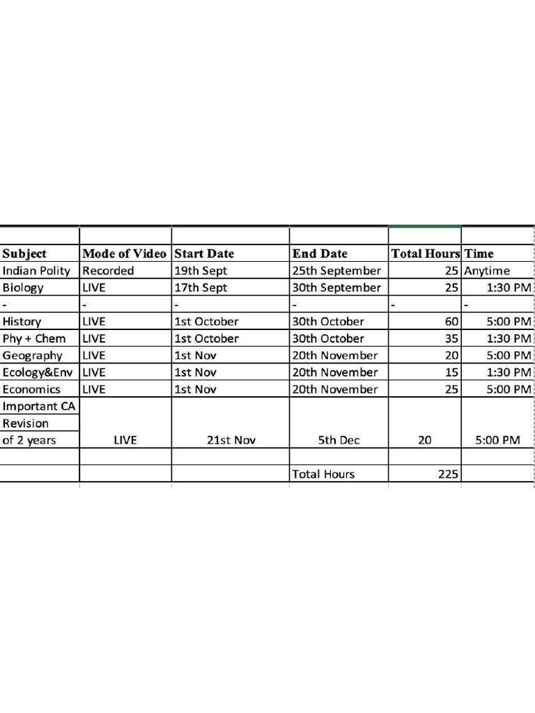 PDF - (GS Planner) (GS GK Planner) NA | PDF