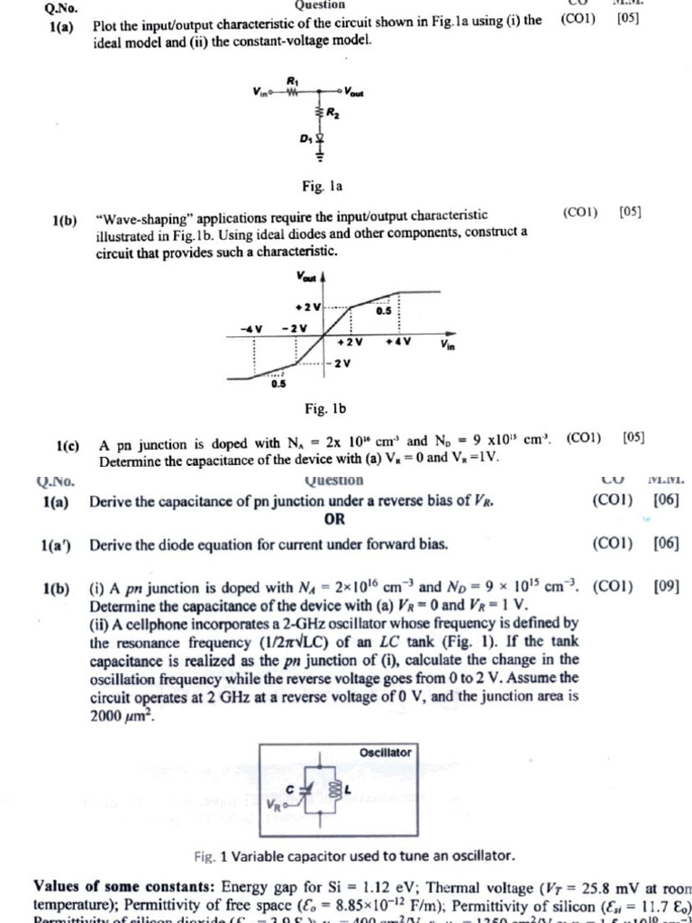 EDC Unit 1 Pyq (EL) | PDF