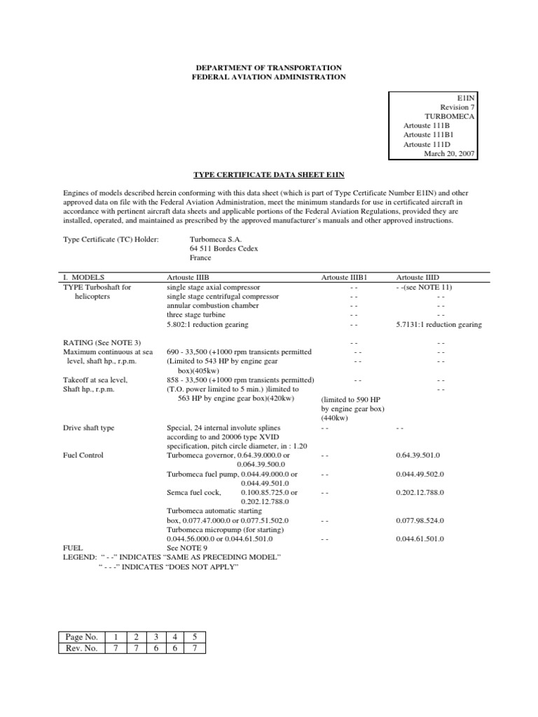 Type Certificate Data Sheet for Turbomeca Artouste IIIB, IIIB1, and ...