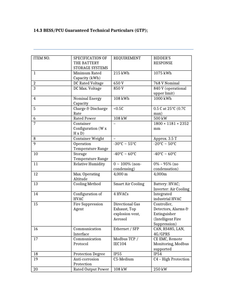 BESS Specifications and Bidder Responses | PDF | Electricity | Electric ...
