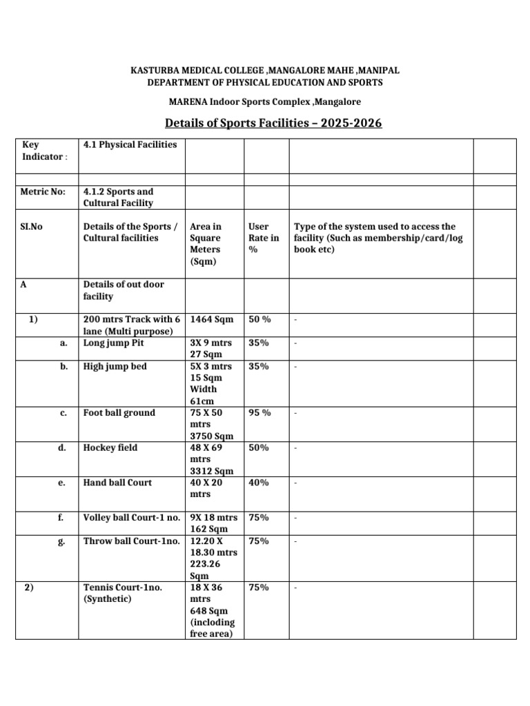 Sports Facilities Overview 2025-2026 | PDF | Olympic Sports | Summer Sports