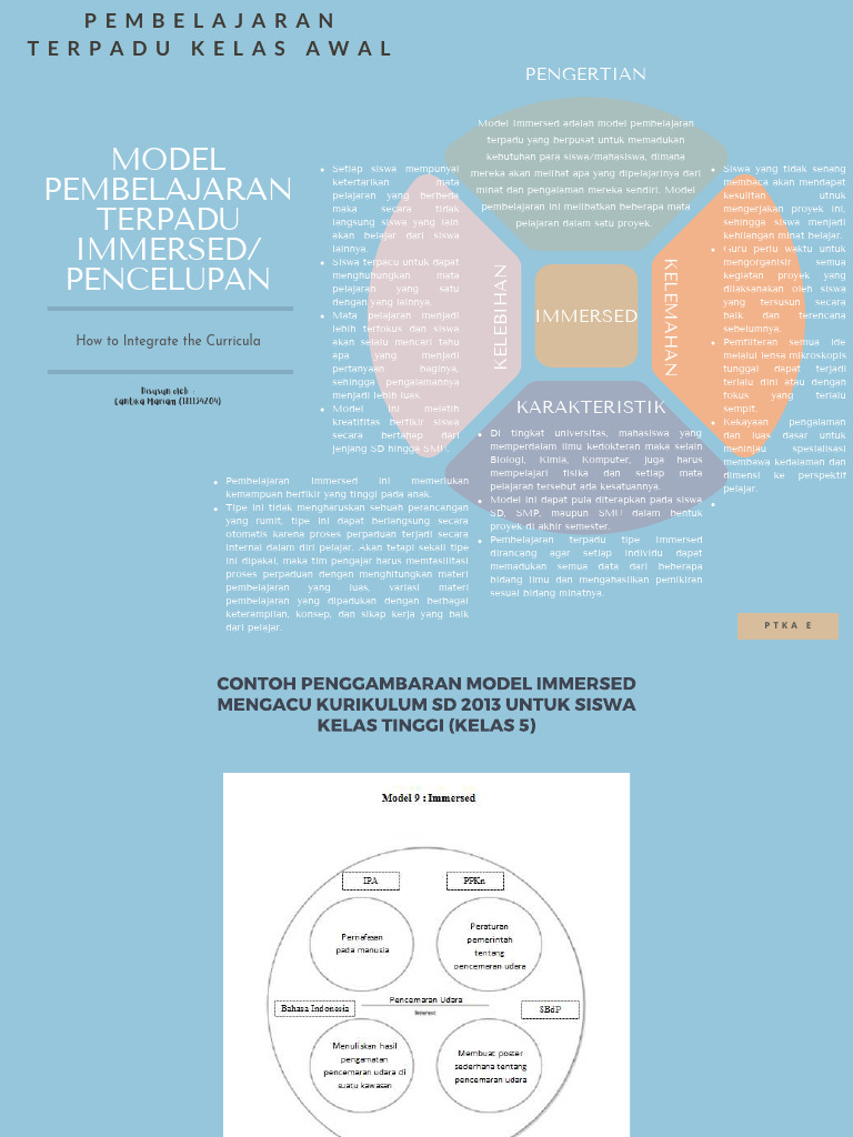 Model Pembelajaran Terpadu Immersed and | PDF