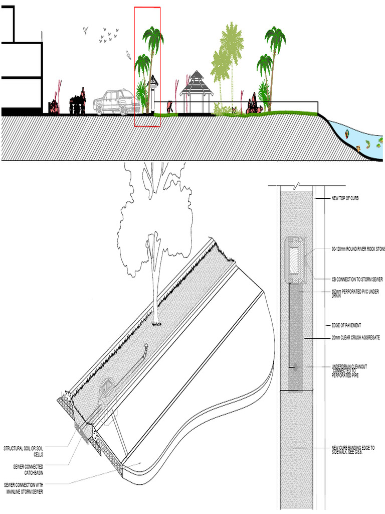 Bioswale 2 | PDF