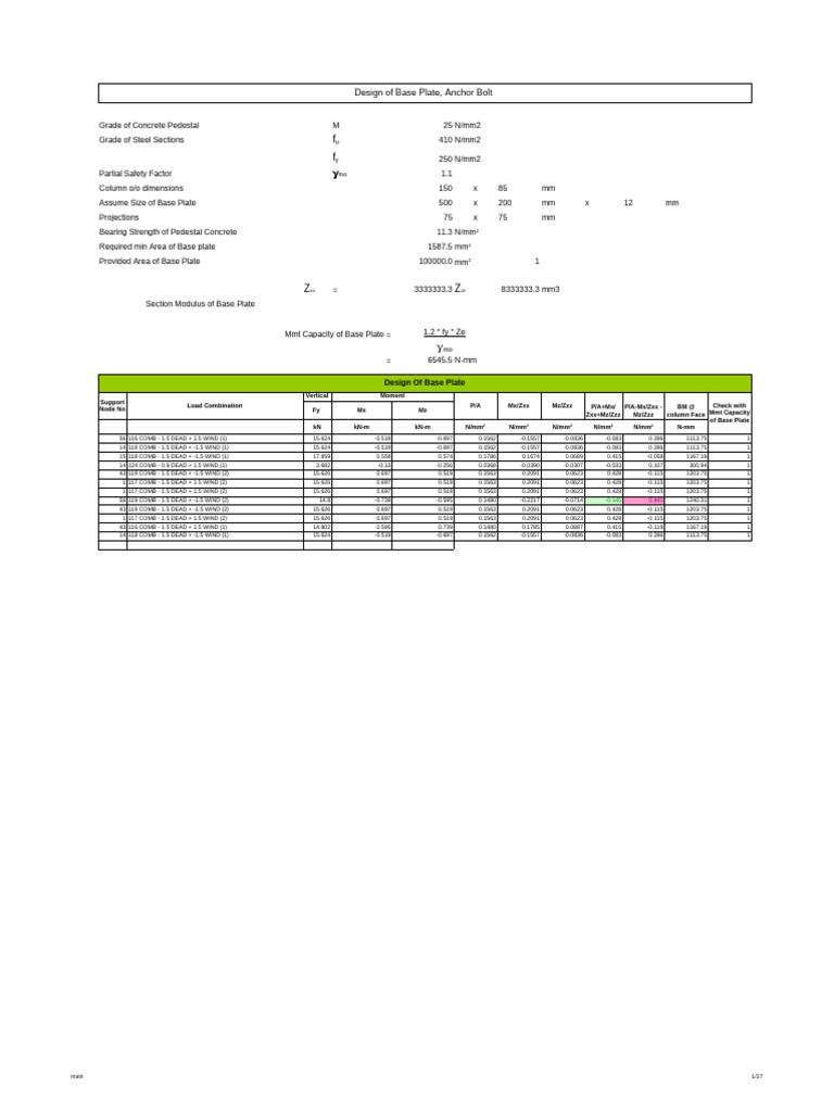 Design Calculations For Base Plate - Alc | PDF | Mechanical Engineering | Applied And ...