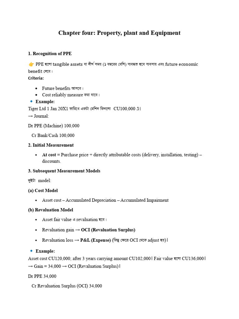 Chapter Four - Property, Plant and Equipment (Summary Sheet) | PDF | Depreciation | Income Statement