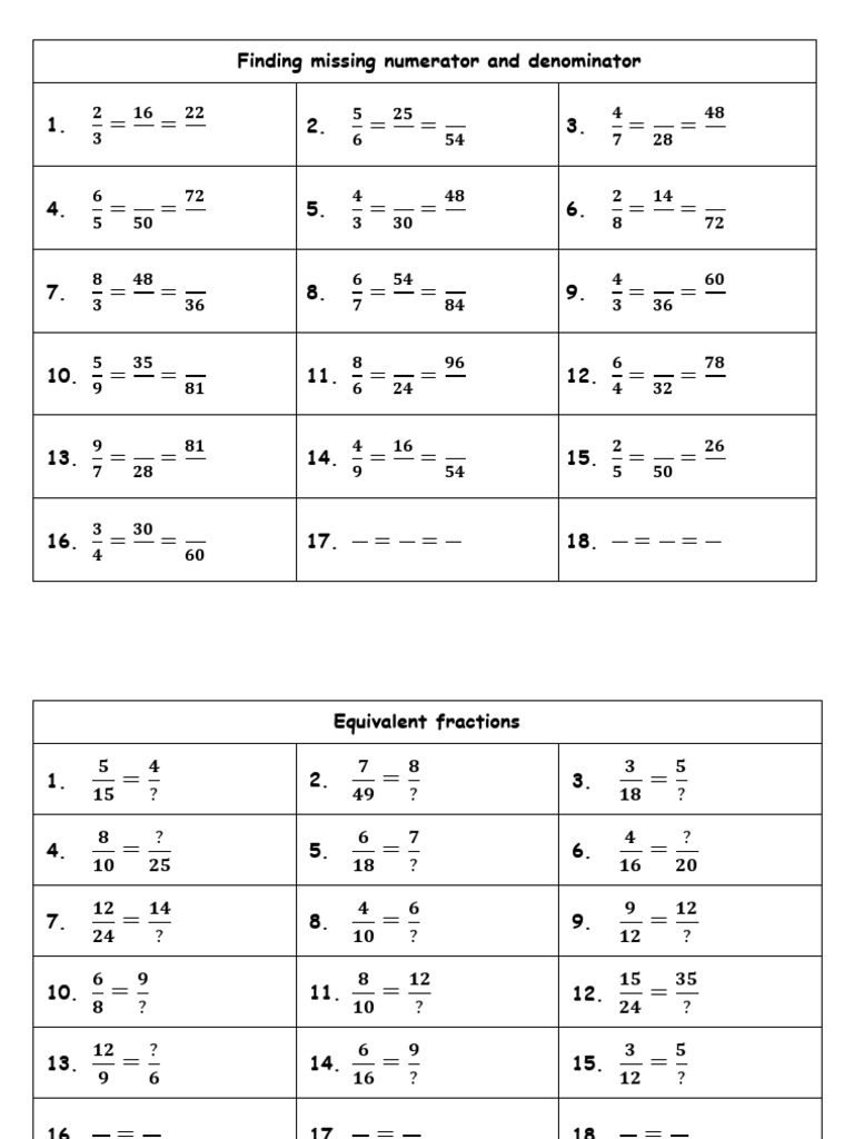 Finding Missing Numerators & Denominators | PDF