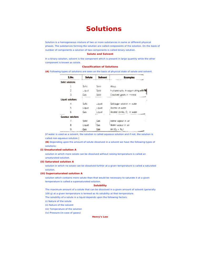 II-puc Chemistry Notes | PDF | Reaction Rate | Osmosis