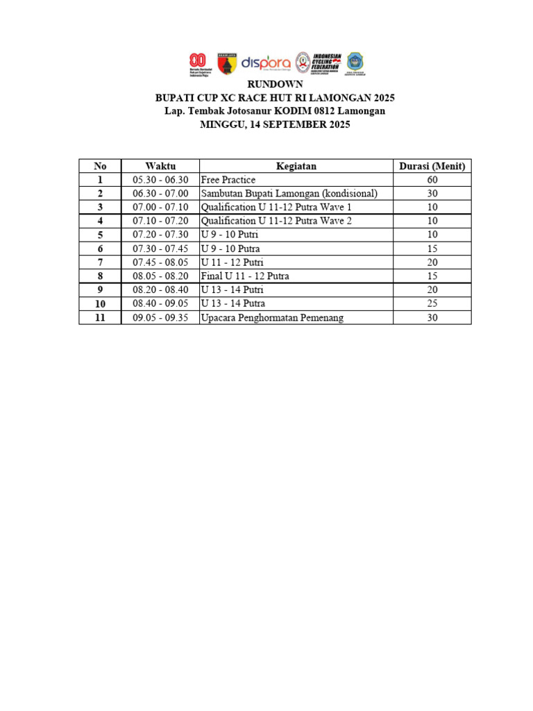 Rundown Dan Startlist Bupati Cup XC Race Hut Ri Lamongan 2025 | PDF