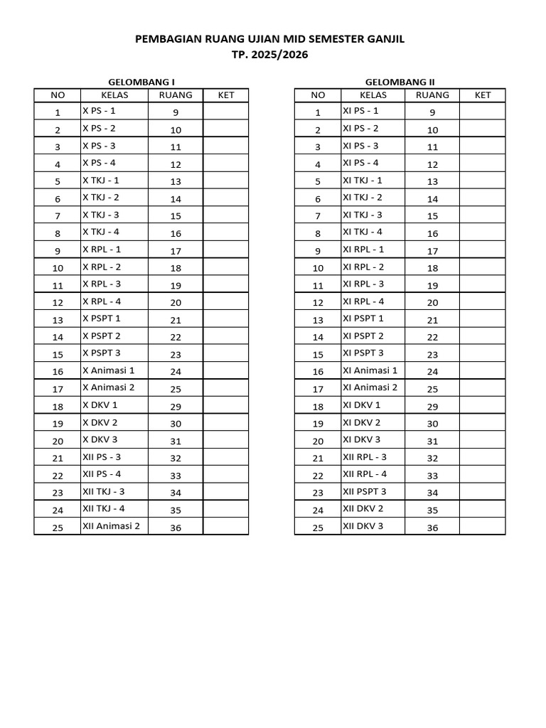 Pembagian Ruang Ujian MID GANJIL 2025 2026 | PDF
