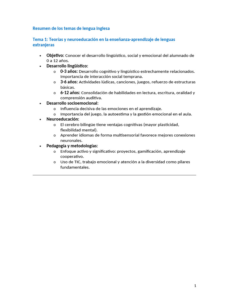 Resumen y Mapas Conceptuales de Lengua Inglesa Limpio | PDF | Fónica ...