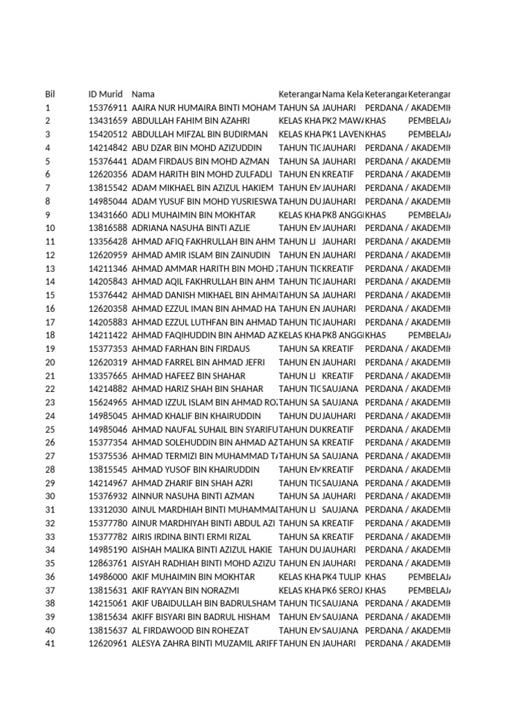 Zakat 2025 Edit | PDF
