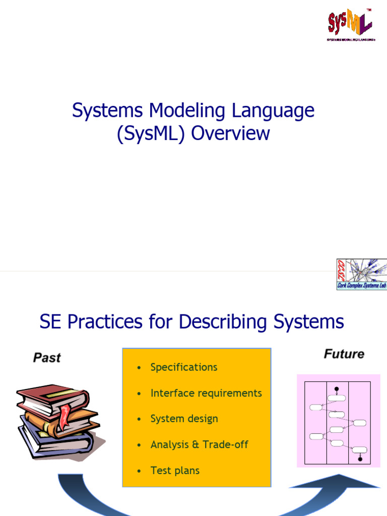 L3 SySML1 | PDF | Unified Modeling Language | Use Case