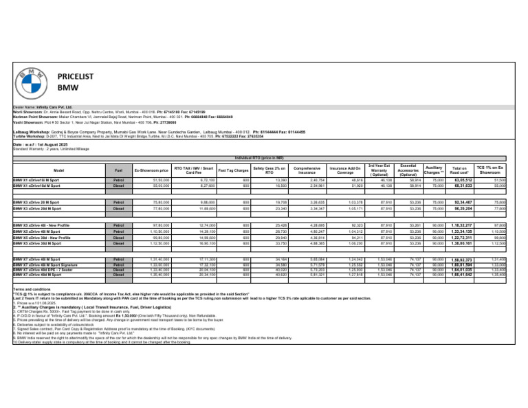 BMW Car Price List and Details 2025 | PDF | Bmw | Motor Vehicle
