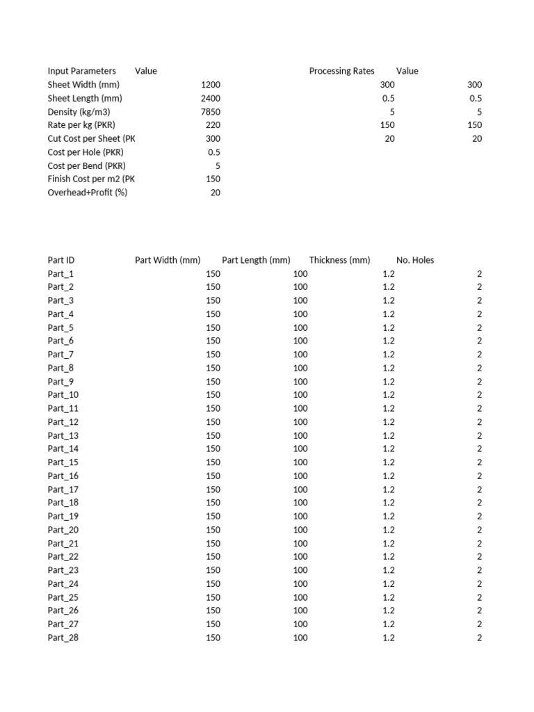 Sheet Cost Analysis and Pricing | PDF | Sheet Metal | Mechanical ...