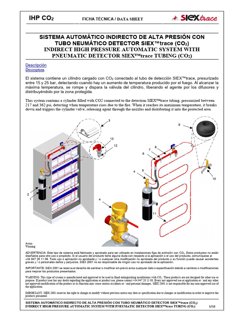 Ihp System Co2 | PDF | Mecánica de Medios Continuos | Gases