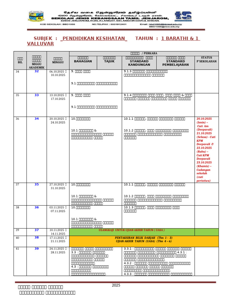 RPT PK Tahun 1 2025 | PDF