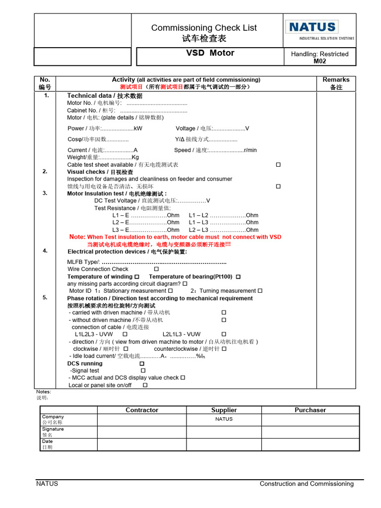 M02 VSD Motor Check List | PDF