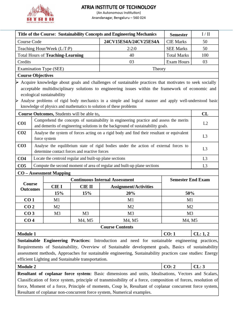 CE Syllabus | PDF | Force | Area