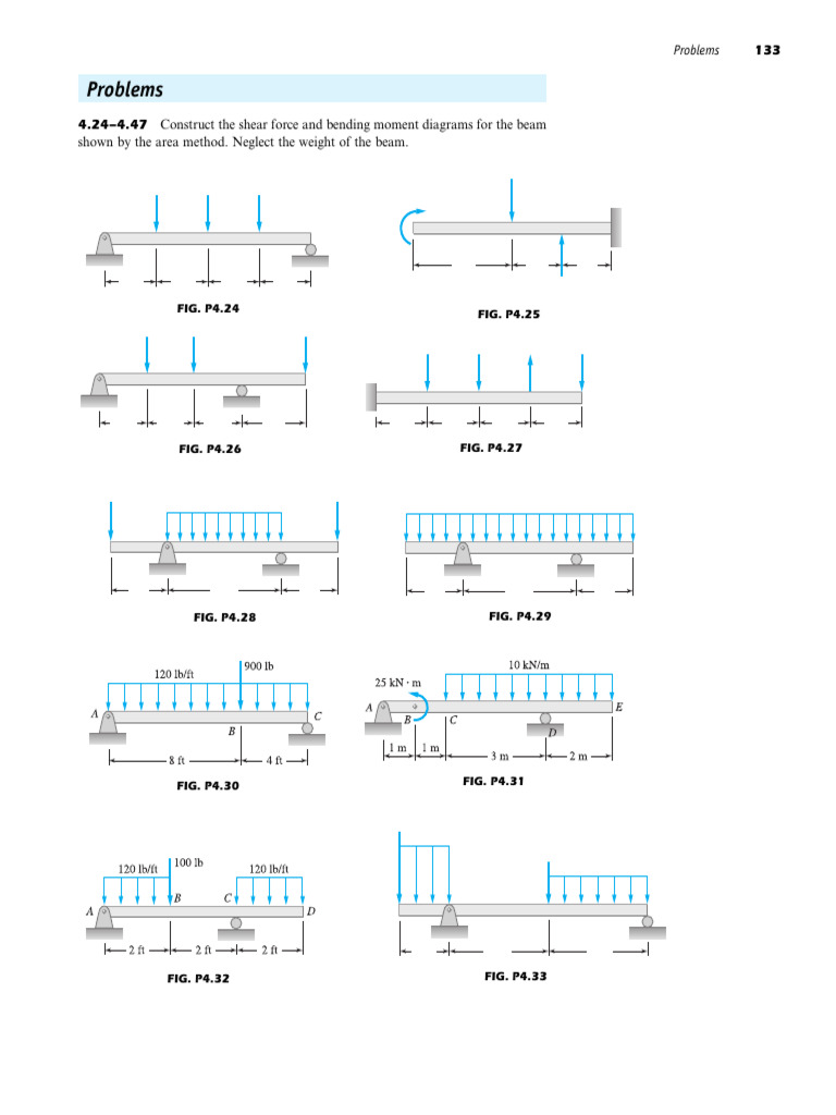 Shear Force and Bending Moment Diagrams | PDF | Bending | Beam (Structure)