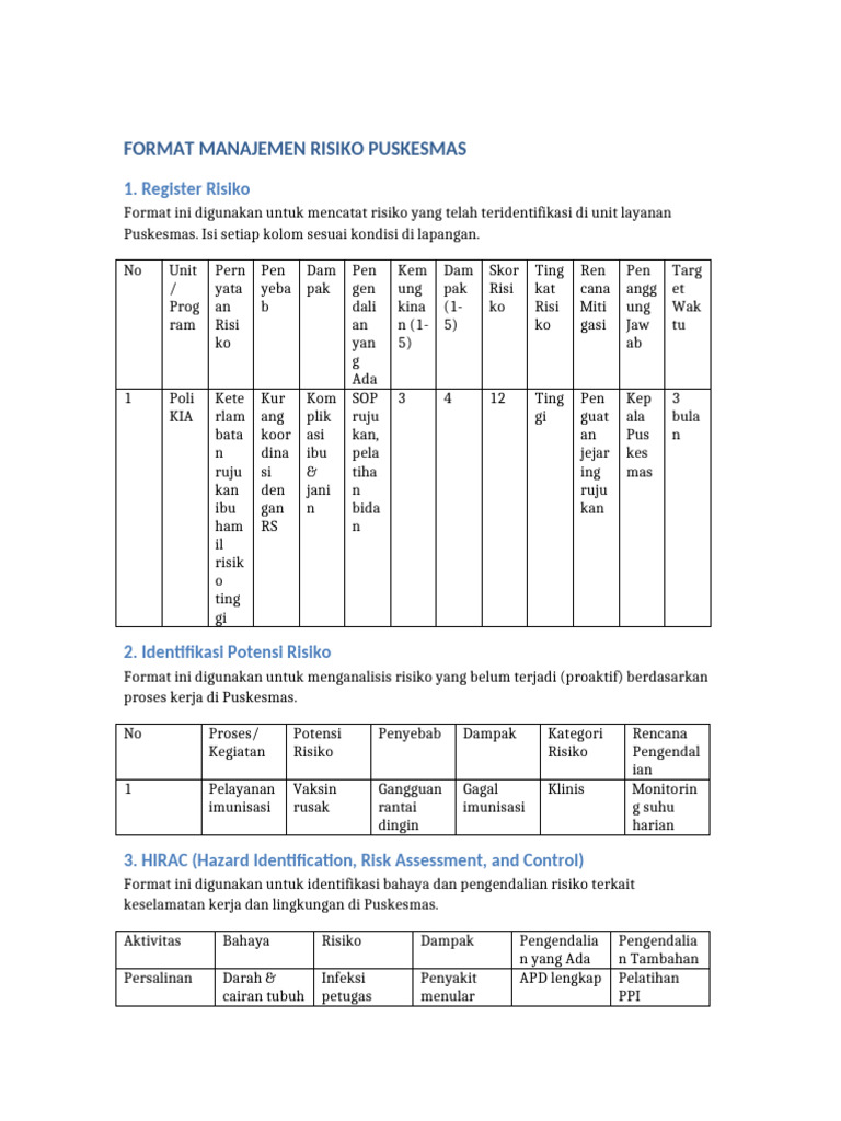 Format Manajemen Risiko Puskesmas | PDF