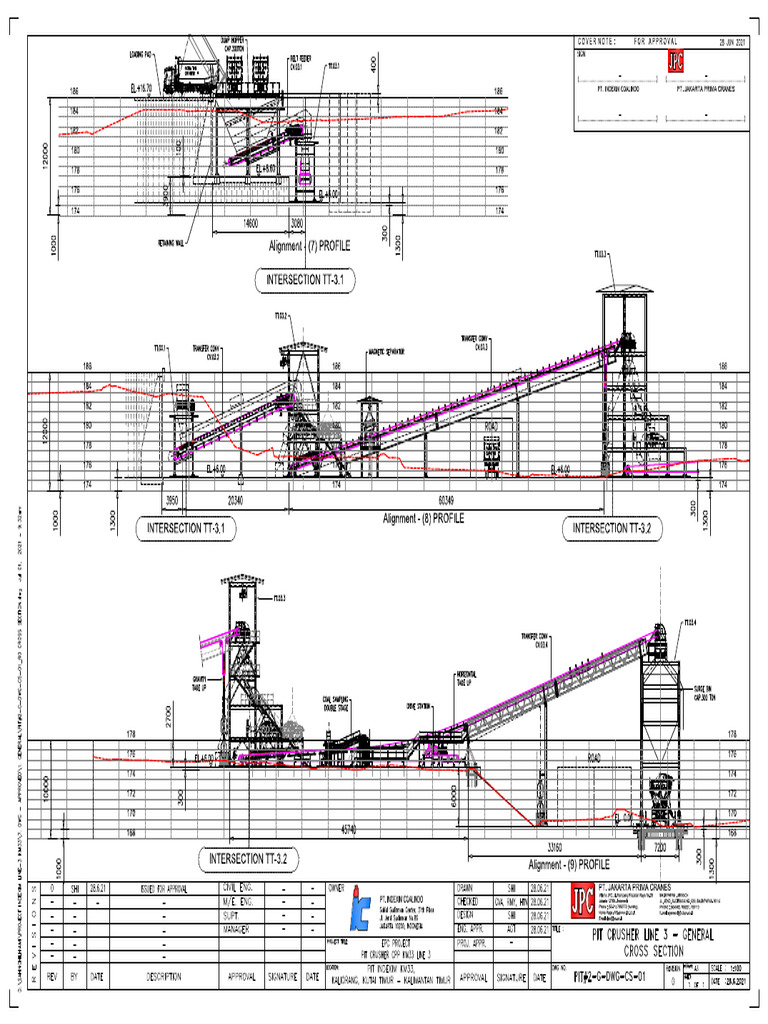 Pit#2 G DWG Cs 01 - r0 Cross Section | PDF