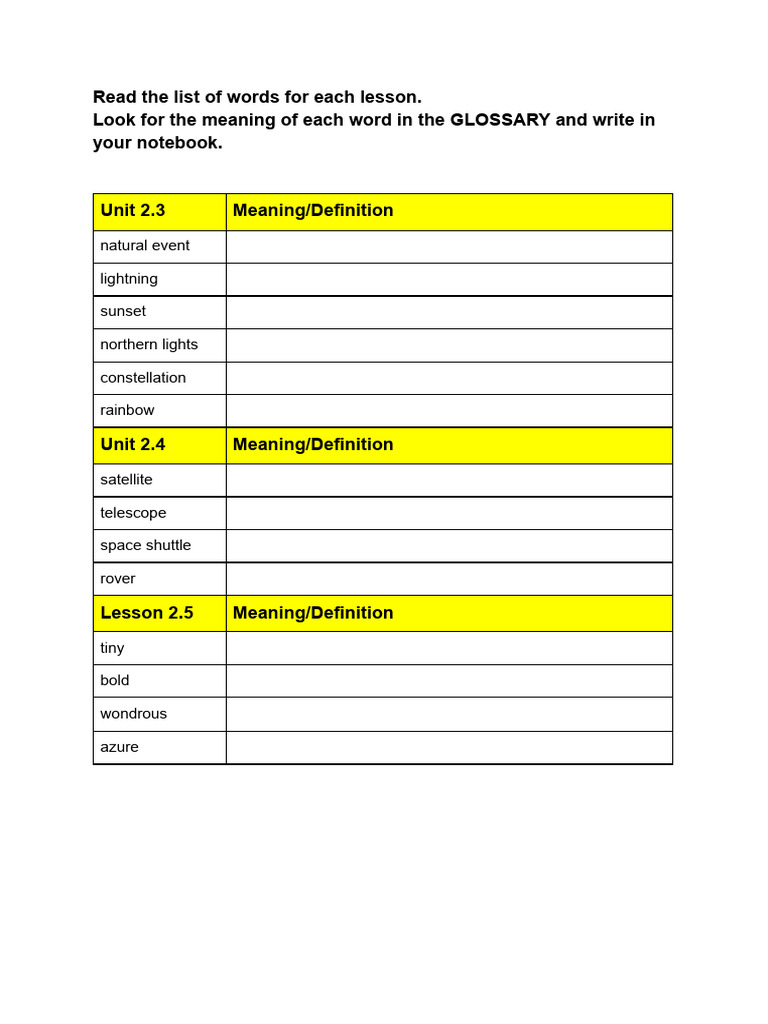 Vovabulary List - Unit 2 - Lesson 2.3 and 2.4 | PDF