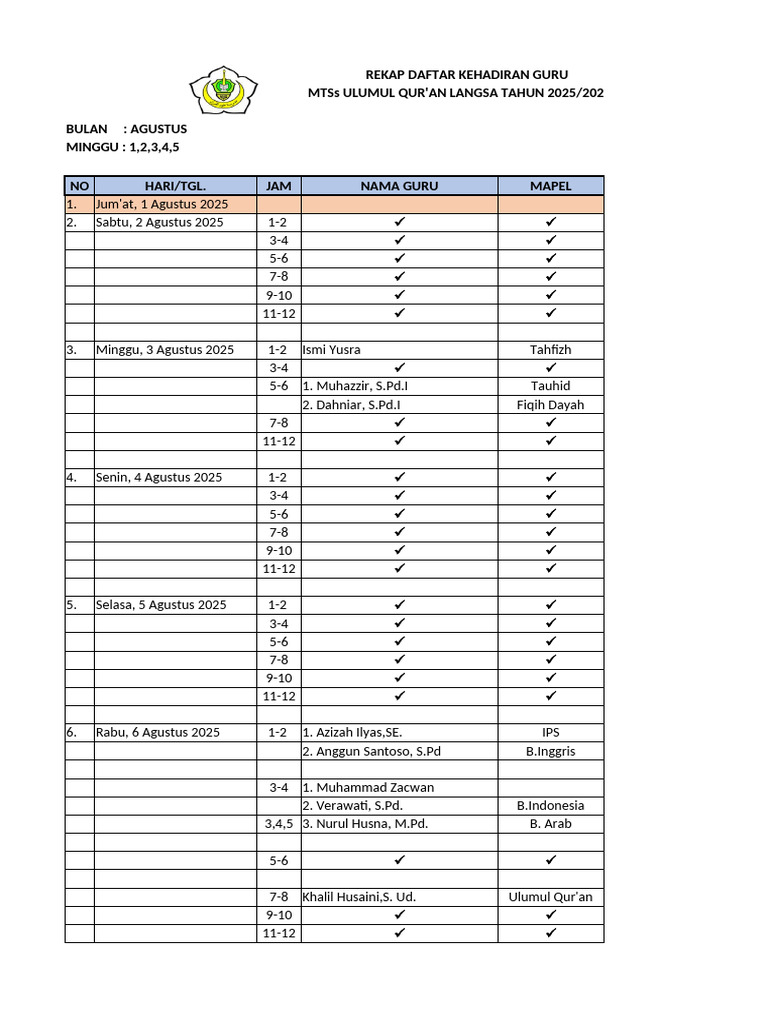 Rekap Kehadiran Guru, Agstus 2025 | PDF