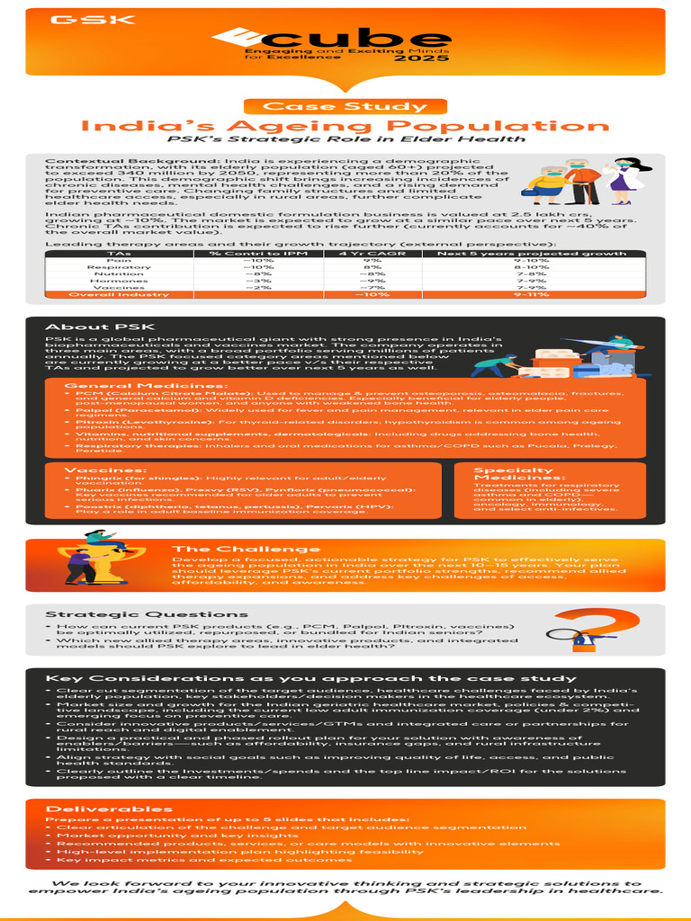 GSK E 3 2025 Case Study | PDF | Vaccines | Asthma