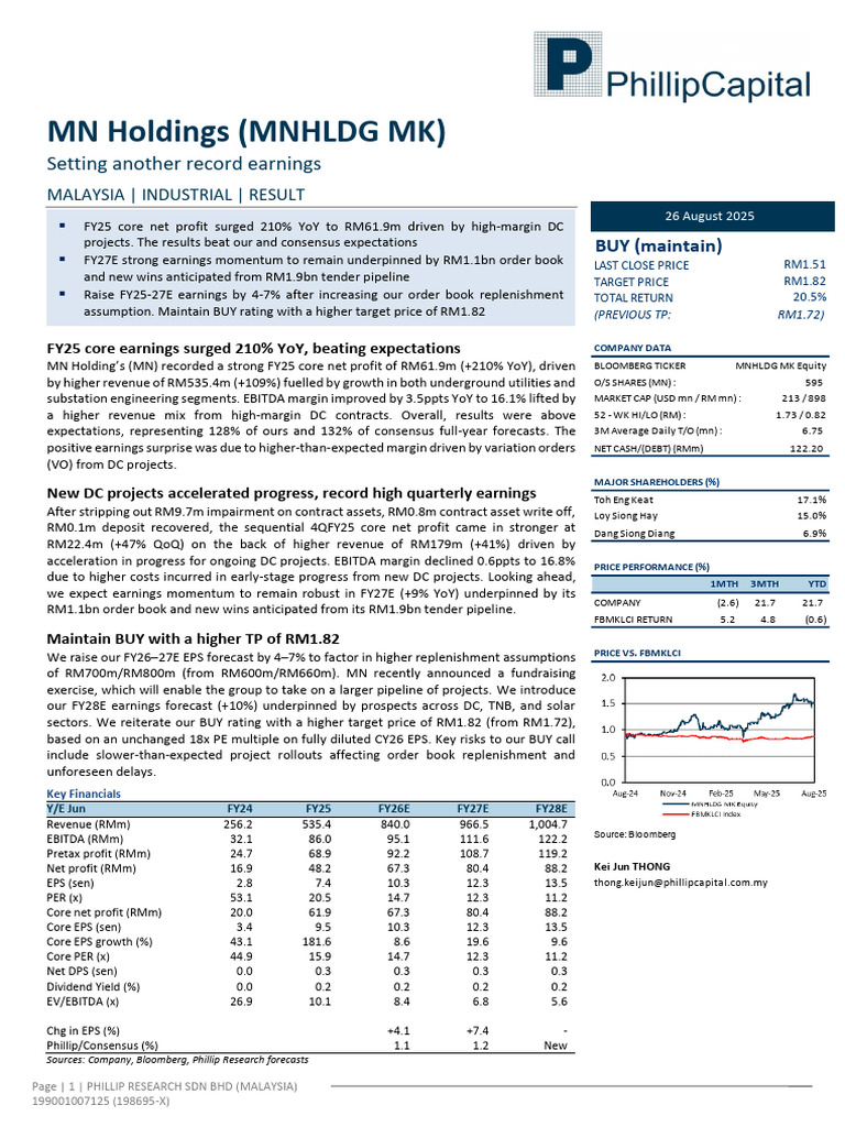 Phillips Capital MN Holdings 26 Aug 2025 | PDF | Securities (Finance ...