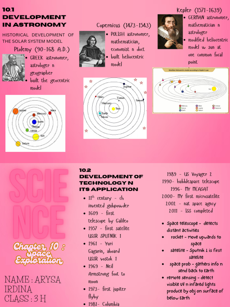 Historical Development of Astronomy | PDF