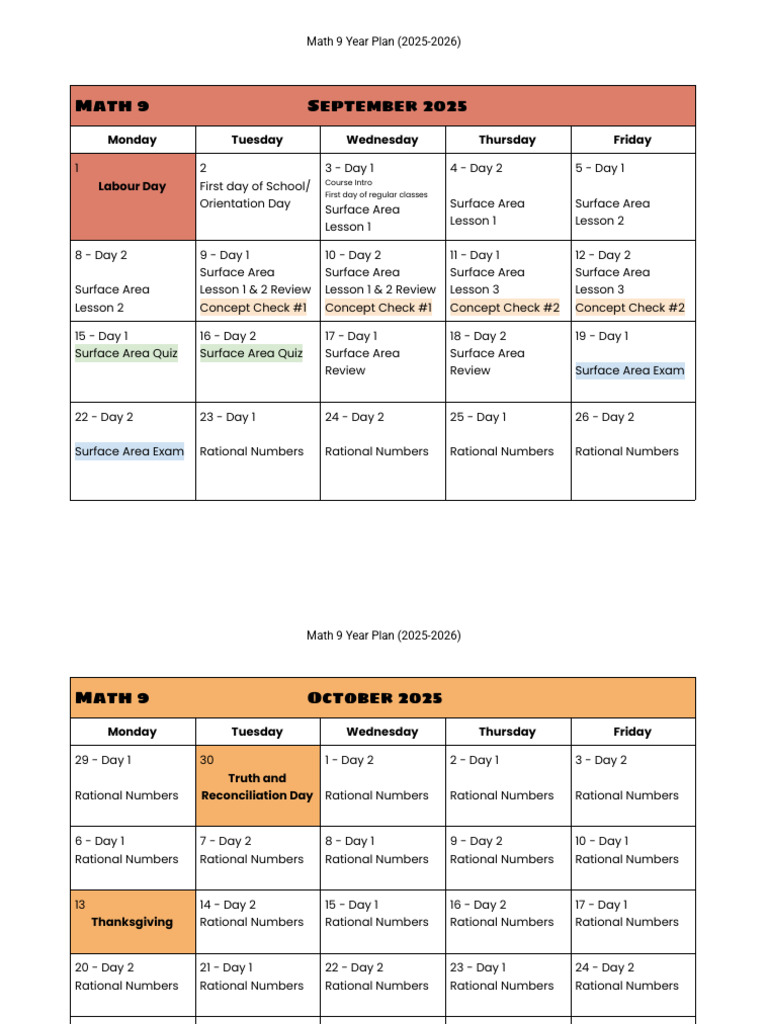 Math 9 Year Plan (2025-2026) | PDF | Equations | Abstract Algebra