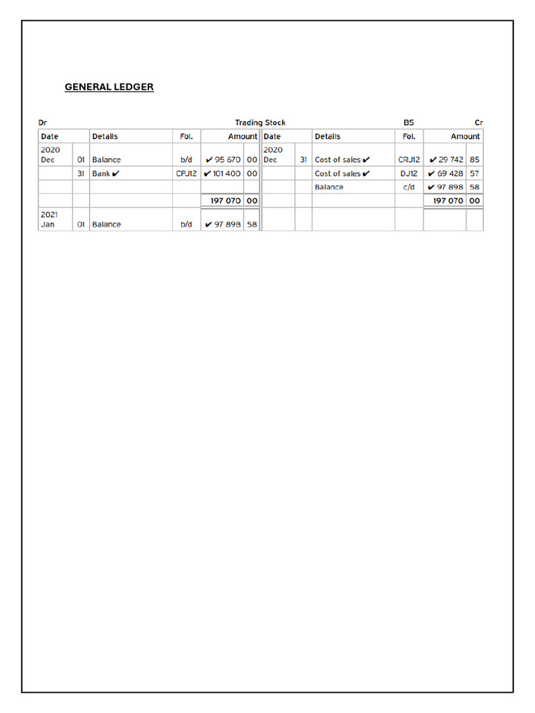 General Ledger | PDF