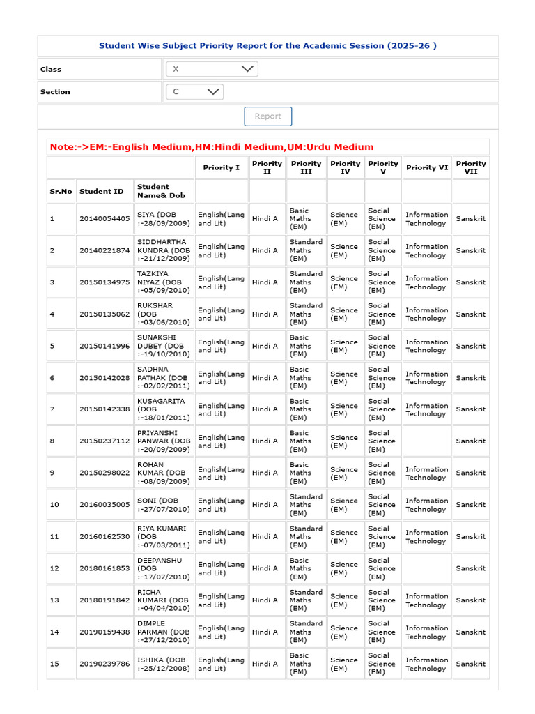 X C - Subject Combination | PDF | Sociolinguistics | Language Varieties ...